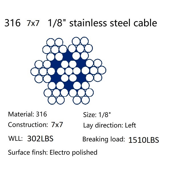 Stainless Steel Cable 7x7